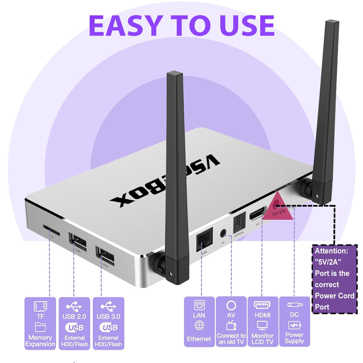 VSeeBox Elite: Ultimate 8K Streaming & Entertainment Hub – vSeeBox ...