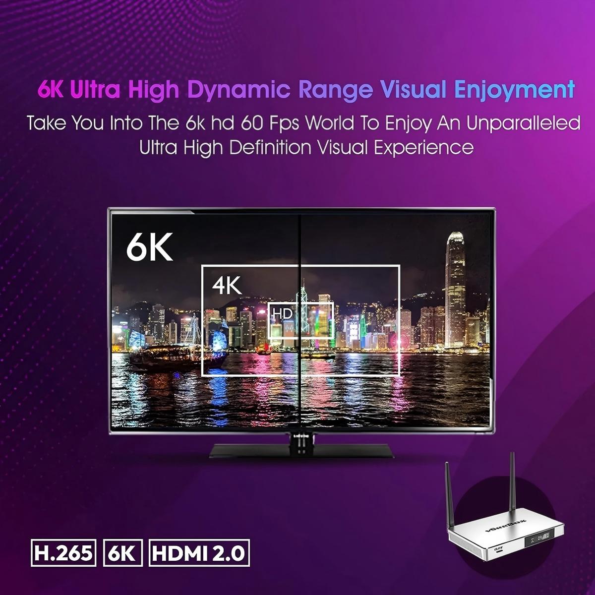 vSeeBox Elite | Ultimate 8K Android TV Box with 128GB Storage – vSeeBox ...