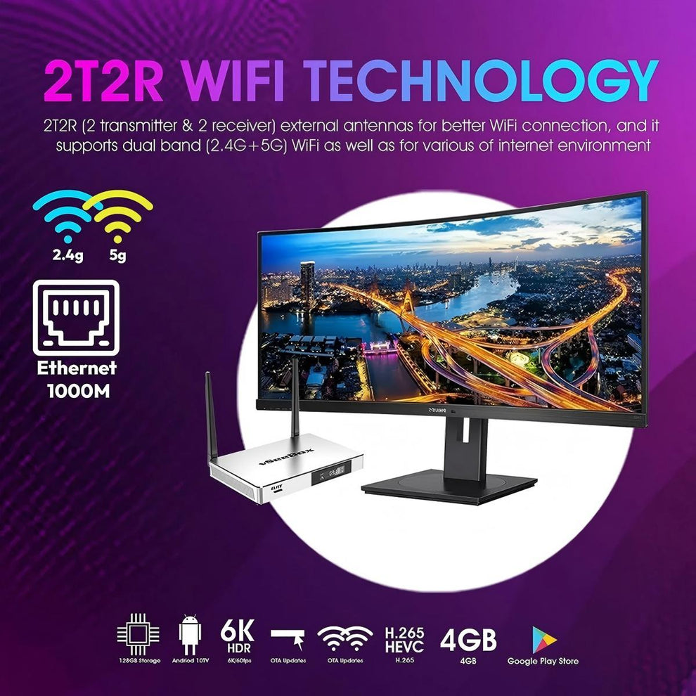 vSeeBox Elite | Ultimate 8K Android TV Box with 128GB Storage – vSeeBox ...